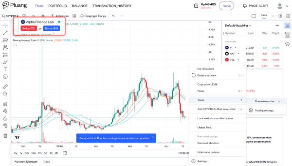Pertanyaan Umum Seputar Web Trading