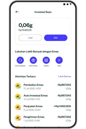 Seputar Cicilan Emas di Pluang