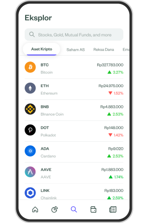 Pertanyaan Seputar Aset Crypto